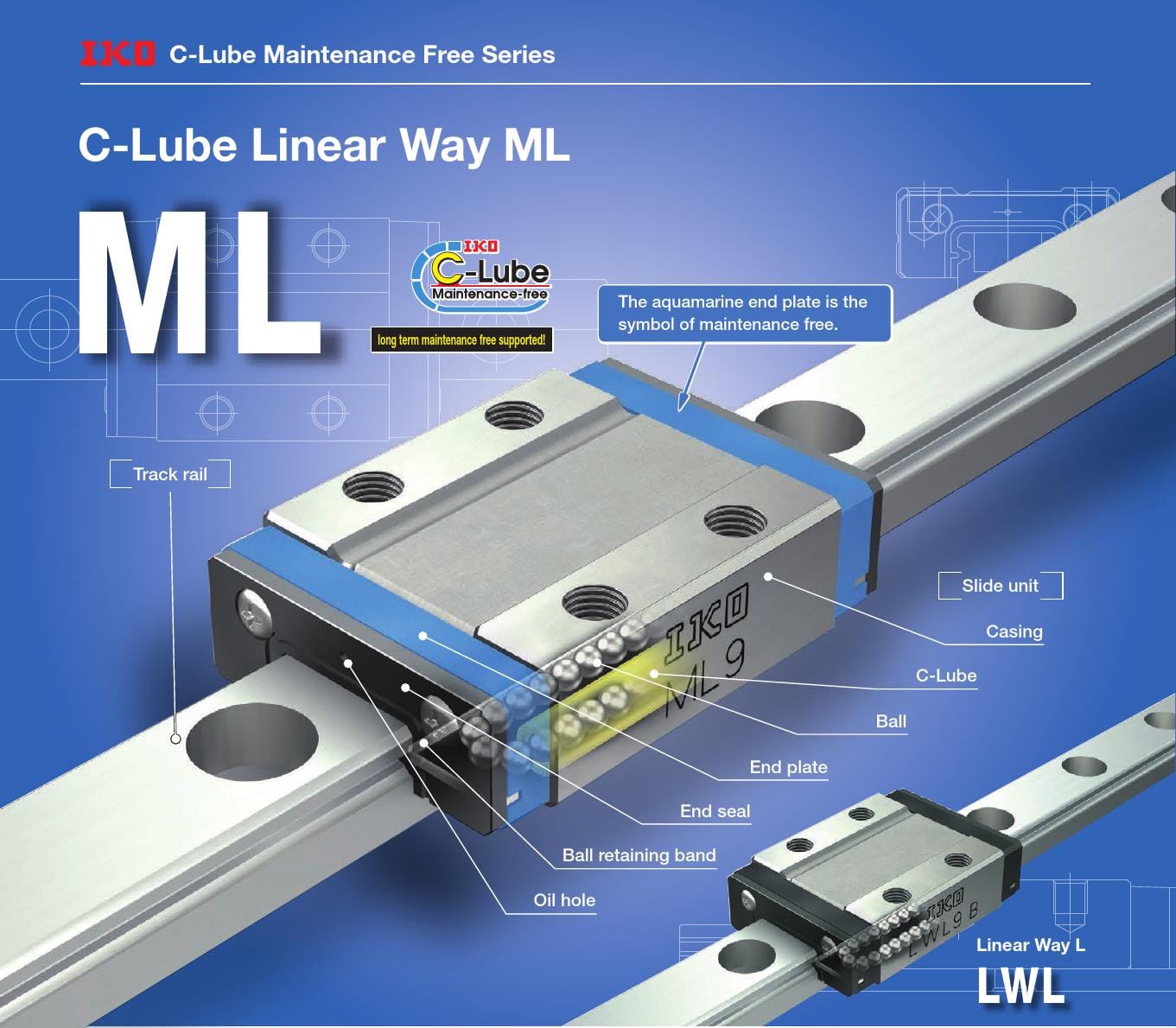 IKO ML 5 C-LUBE LINEAR WAY ML – North Bearing