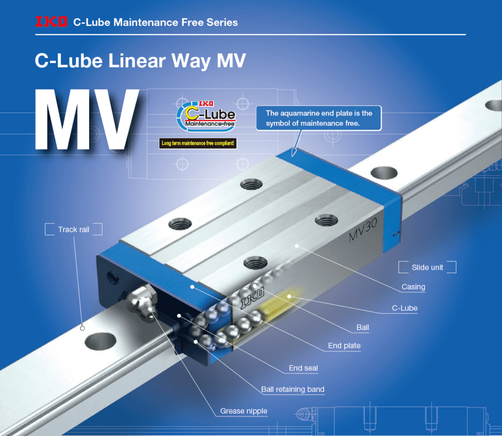 IKO MV 20 C-Lube Linear Way MV – North Bearing