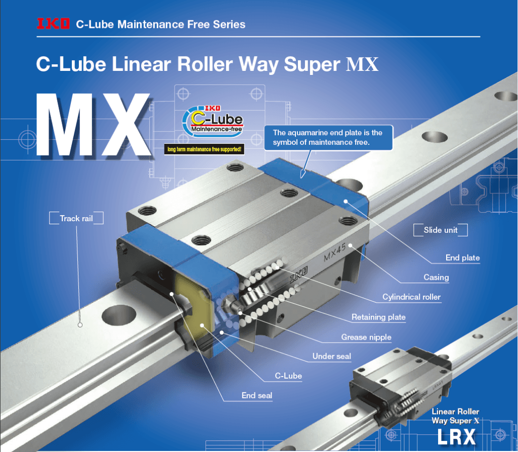IKO MX 25 C-Lube Linear Roller Way Super MX – North Bearing