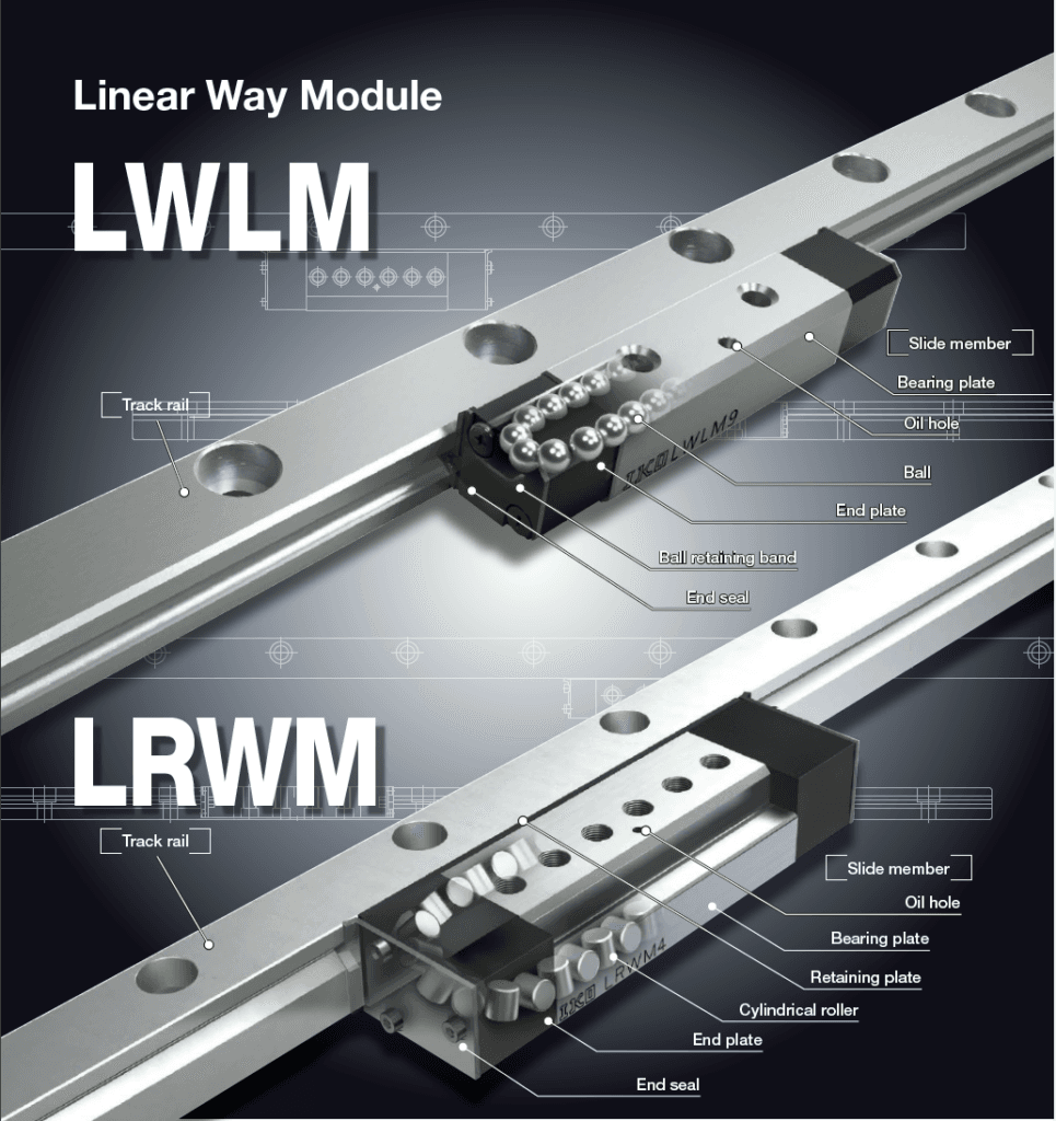 IKO LRWM 2* Linear Way Module – North Bearing