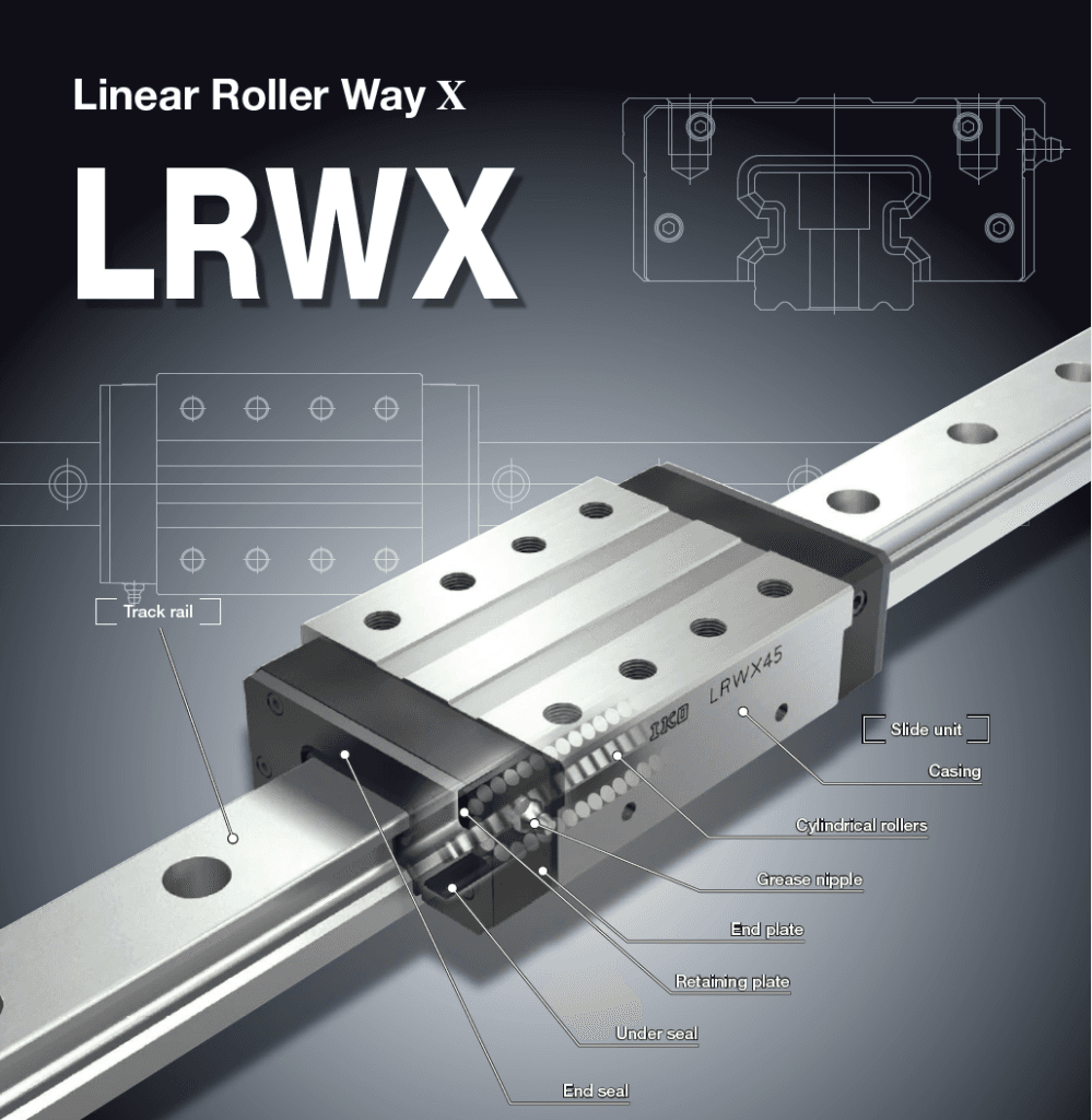 IKO LRWXH 35 Linear Roller Way X – North Bearing