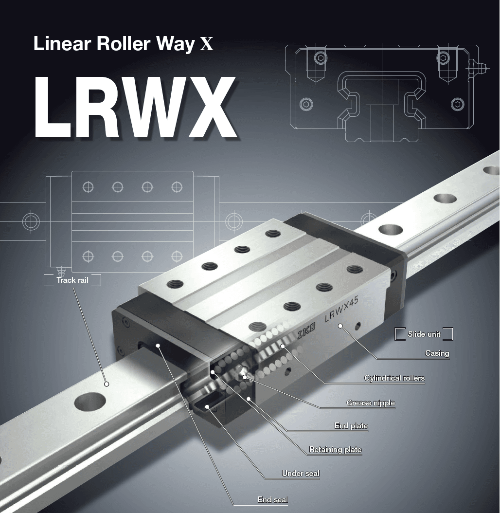 IKO LRWXH 35 Linear Roller Way X – North Bearing