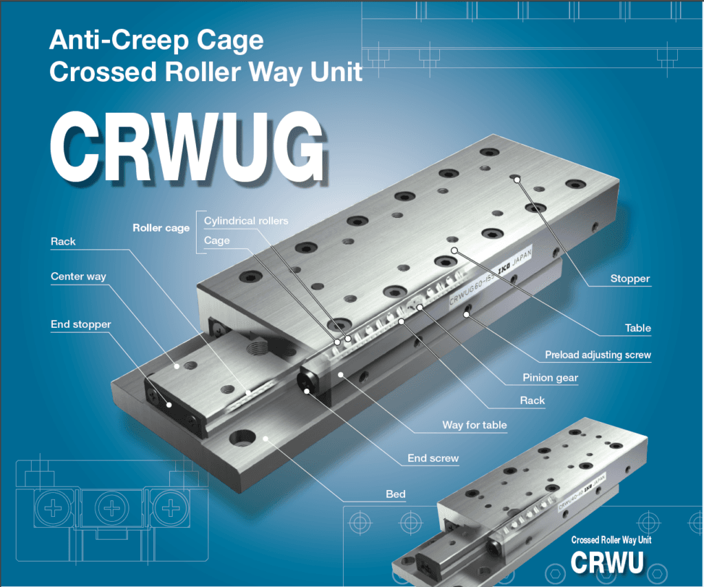 IKO CRWUG 40- 50 Anti-Creep Cage Crossed Roller Way Unit - North Bearing