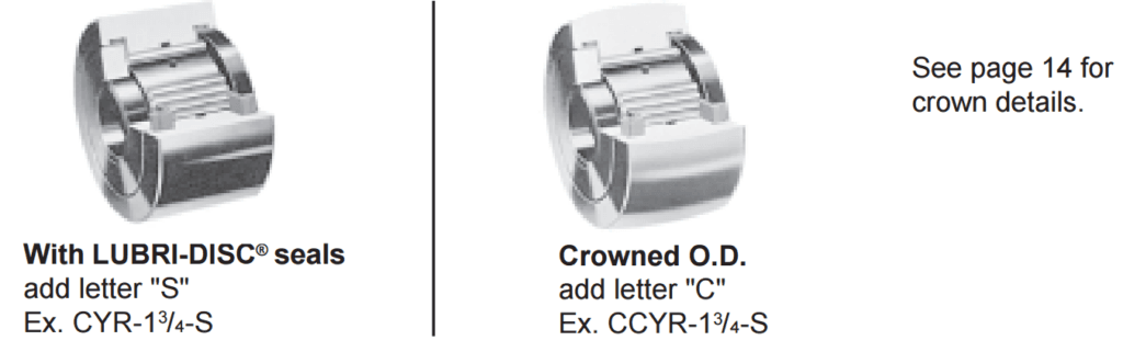 MCGILL CYR-1 3/4,CYR-1 3/4-S CAMROL CAM FOLLOWER BEARINGS CYR SERIES ...