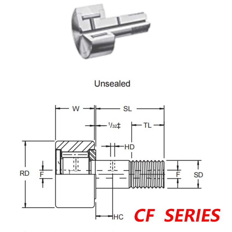 MCGILL CF-1 1/2 BEARINGS , CAMROL® CAM FOLLOWER BEARINGS – North Bearing