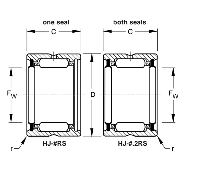 TIMKEN -Torrington HJ-182620.2RS with seals, Needle Roller bearing ...